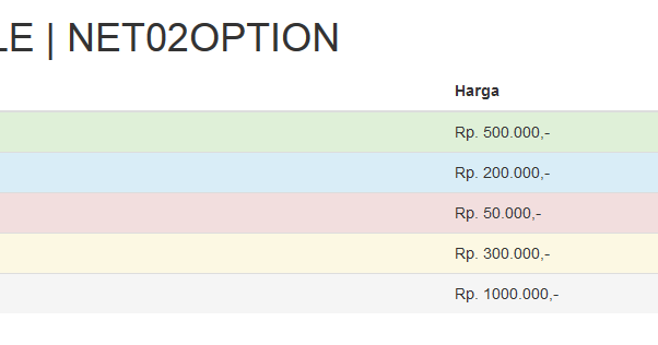 Cara Mengganti Warna Pada Bootstrap