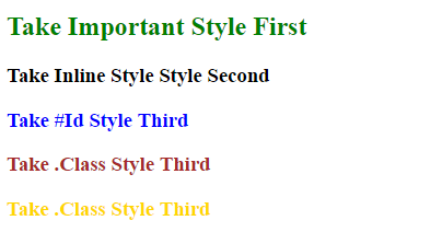 What are the priority among CSS Selector?