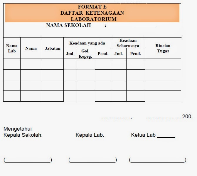 PENGELOLAAN LABORATORIUM: ADMINISTRASI LABORATORIUM
