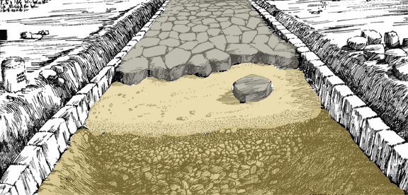 Historia de las civilizaciones: Las calzadas romanas (Historia para niños)