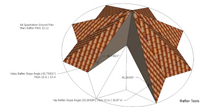 Roof Framing Geometry: Alhambra Granada Ad Quadratum Ground Plan