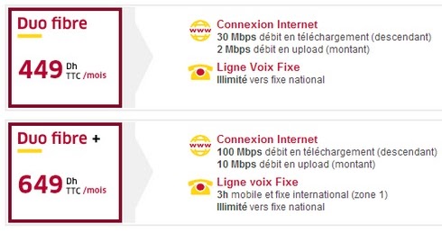 Refonte de l'offre internet via la fibre optique d'Orange Maroc - Tic Maroc