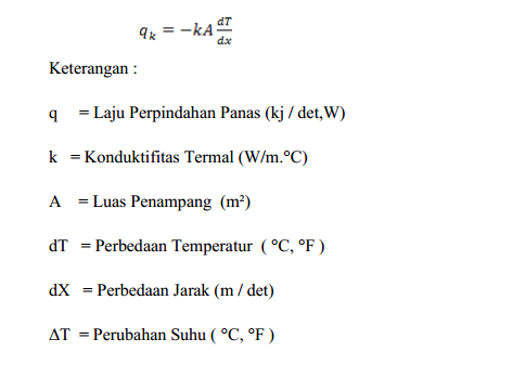 Termodinamika : Proses Perpindahan Kalor