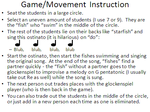 The Sweetest Melody: Do-Mi-So-La Lesson Bundle Update