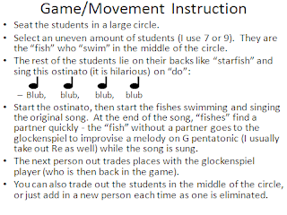 The Sweetest Melody: Do-Mi-So-La Lesson Bundle Update