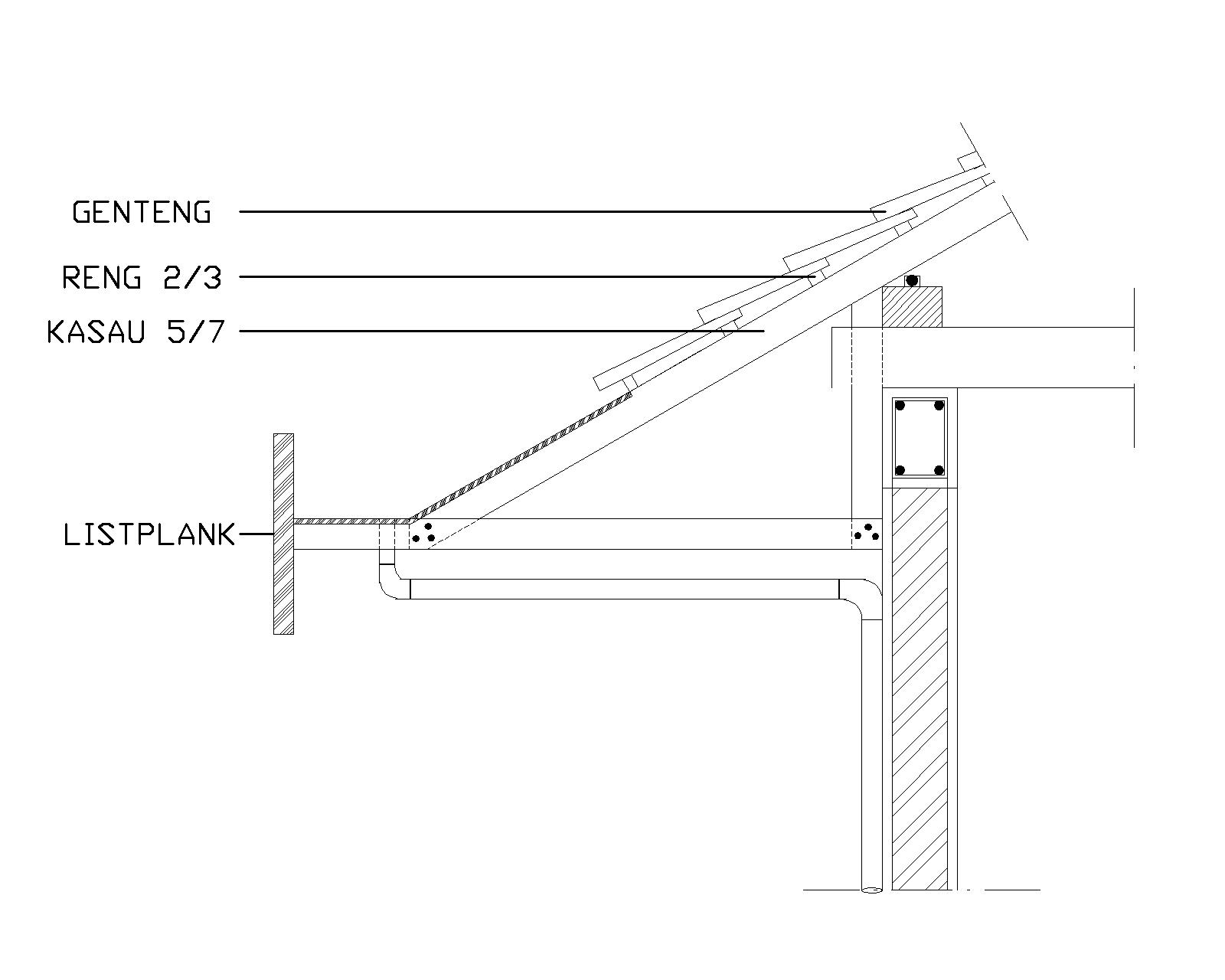 Macam - Macam Atap Lengkap dengan Detail Kuda - Kuda dan Gambar ...