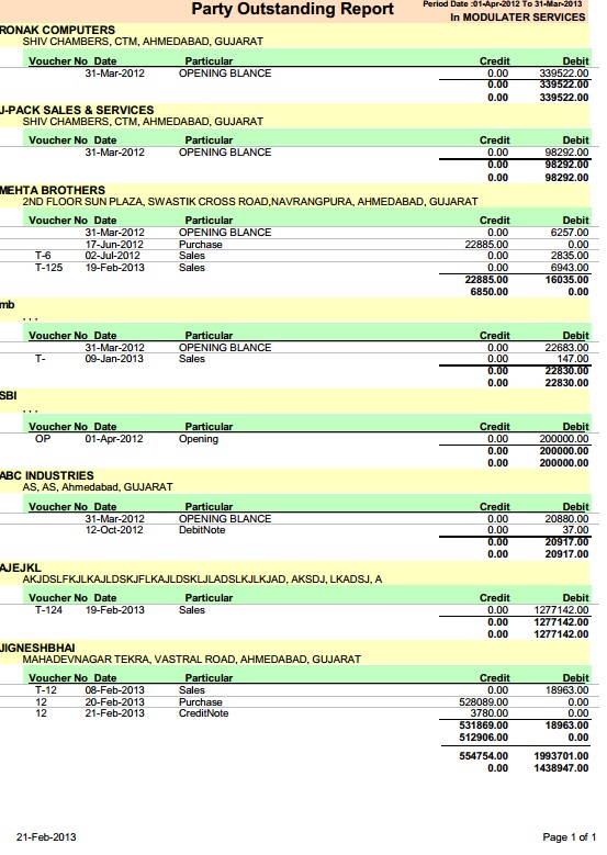 MOD INVOICE: Reports