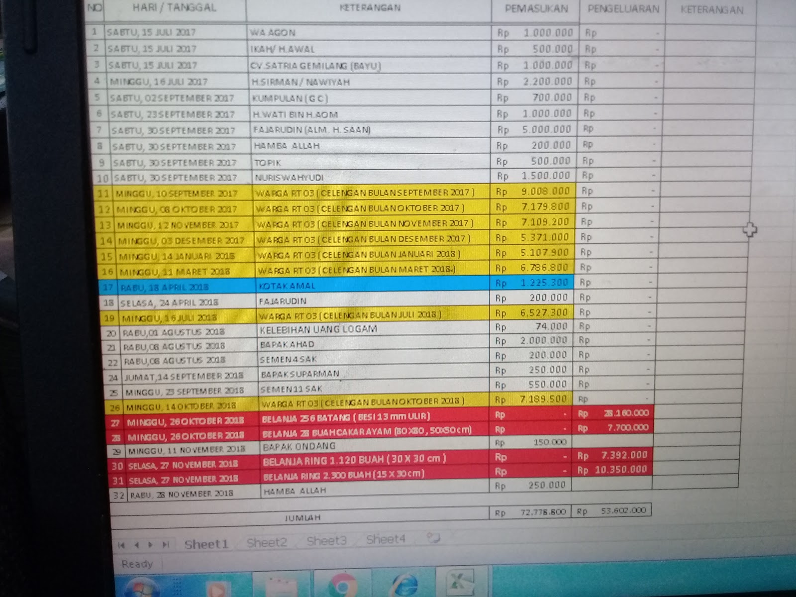 MUSHOLA HAYA AL- ASSAF