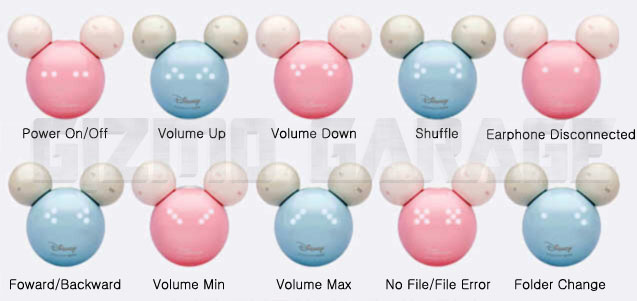 GIZMO GARAGE: Disney Mickey MP3 Player (Pre-Order)