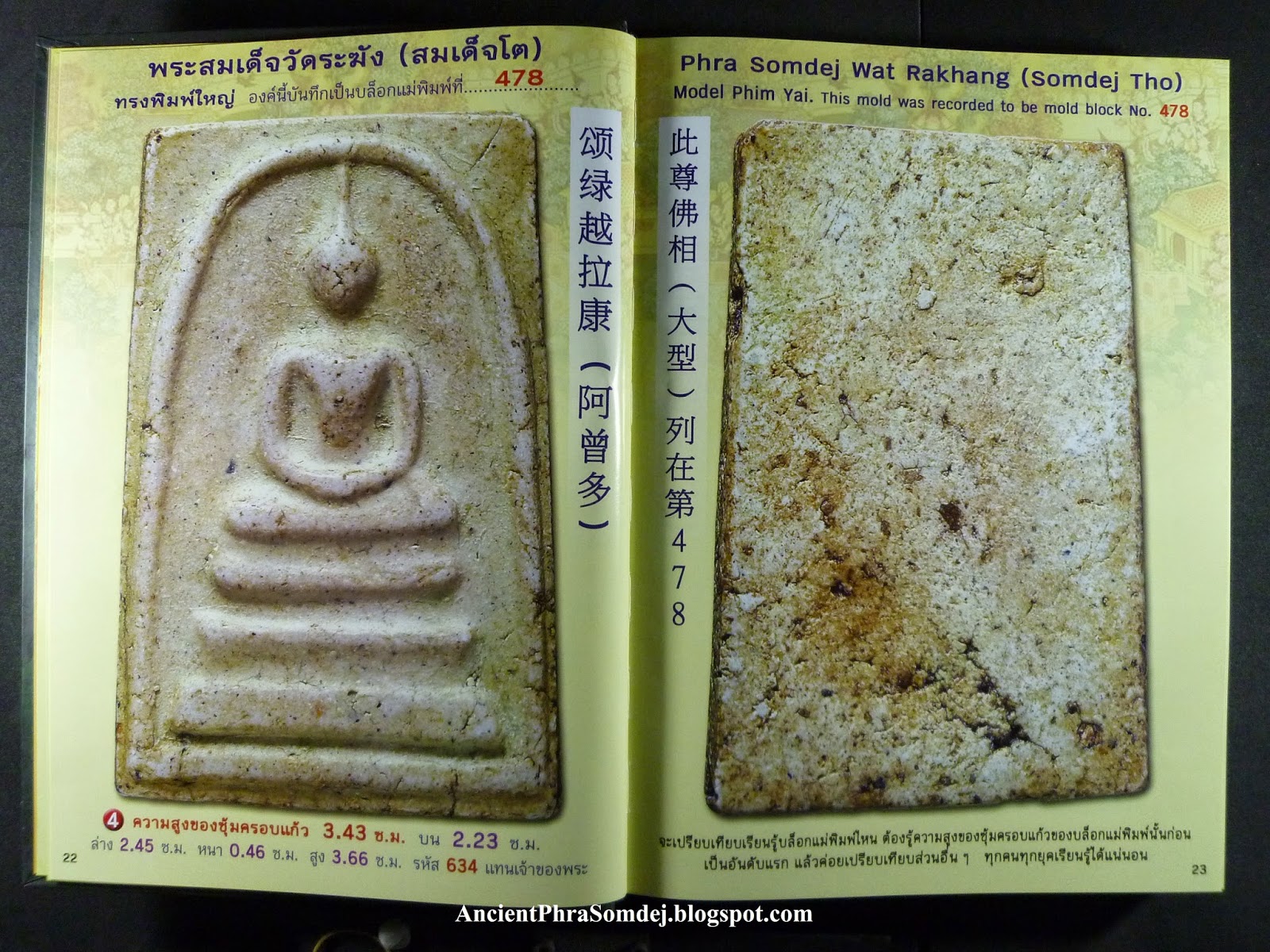 Ancient Phra Somdej: The Directory of Phra Somdej Wat Rakang Vol. 4 (3).