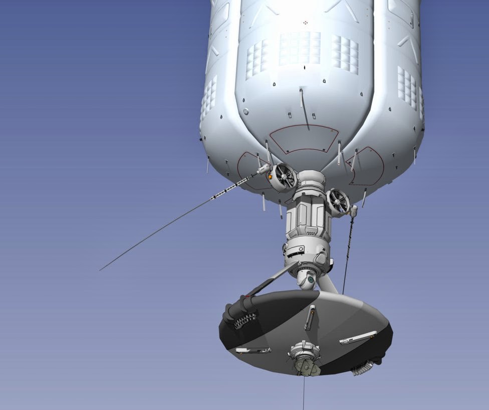 Space & Aeronautics: Blimp.