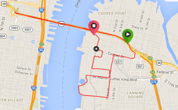 Athlete Awakened: Ghouls and Fools + Cooper Norcross Run the Bridge 10K ...