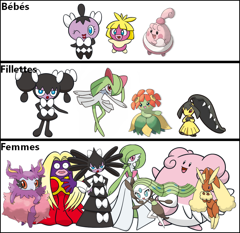 Pseudo-Mew: Les Pokémon humanoïdes.