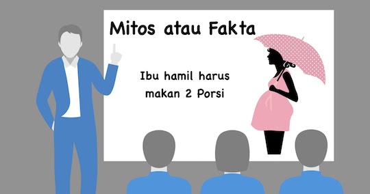 Mitos Atau Fakta Ibu Hamil Harus Makan Dua Porsi
