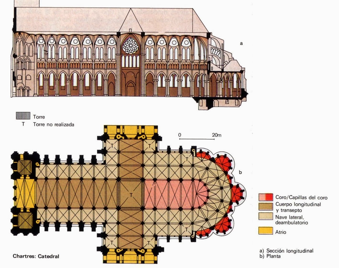 Épila Arte 2: Catedral de Chartres
