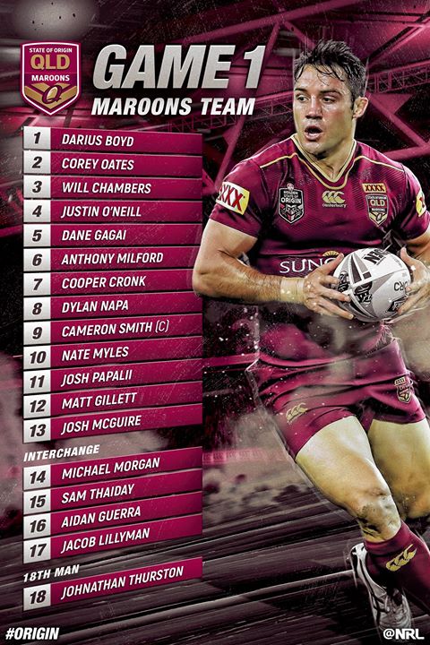 Queenland Maroons team named for 2017 State of Origin Season Opener ...