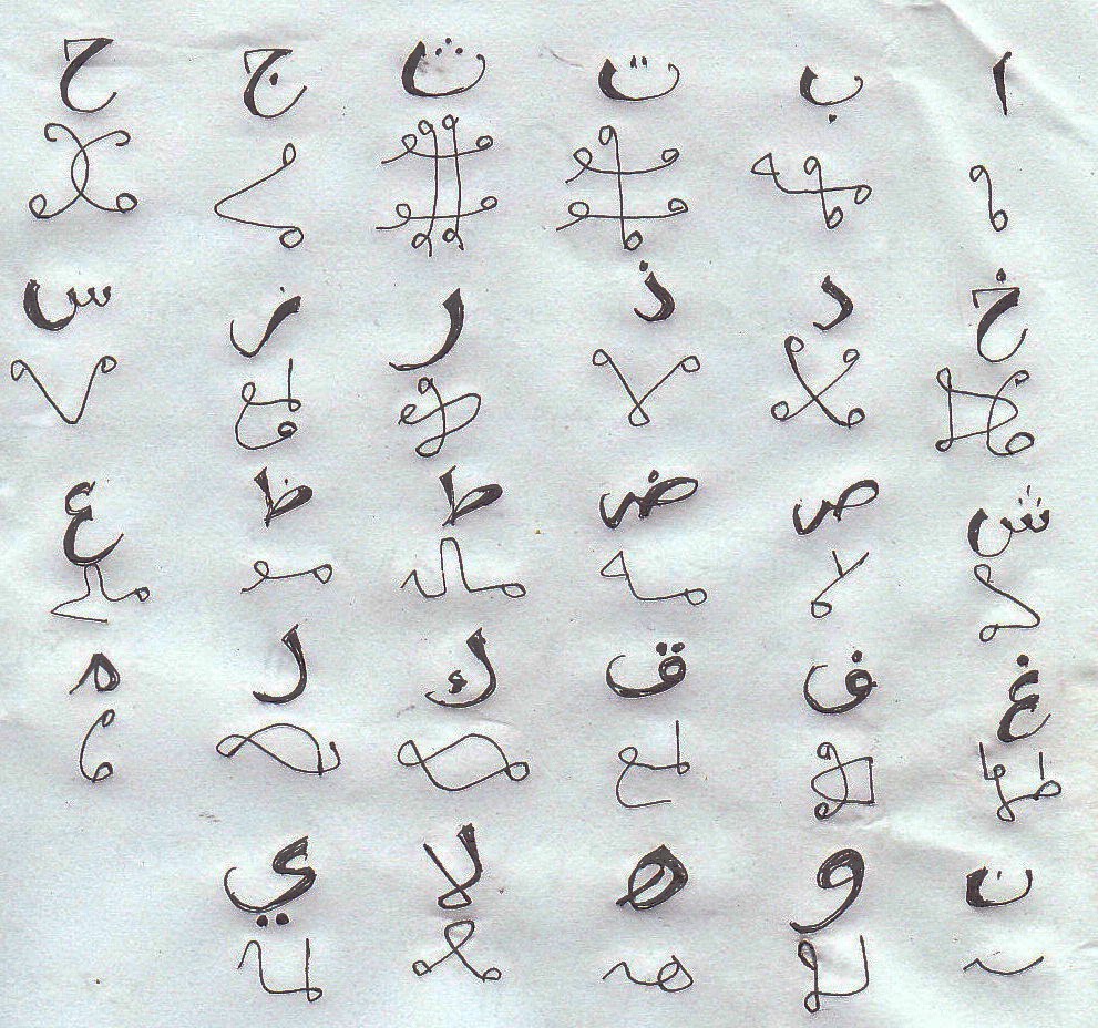 Il Faut Des Gens Beaux: Bahasa Suryani