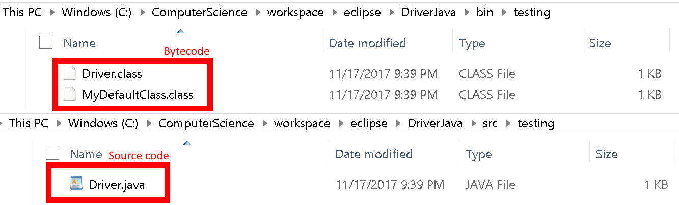 intro2CS-Java: Package-private (no explicit modifier)