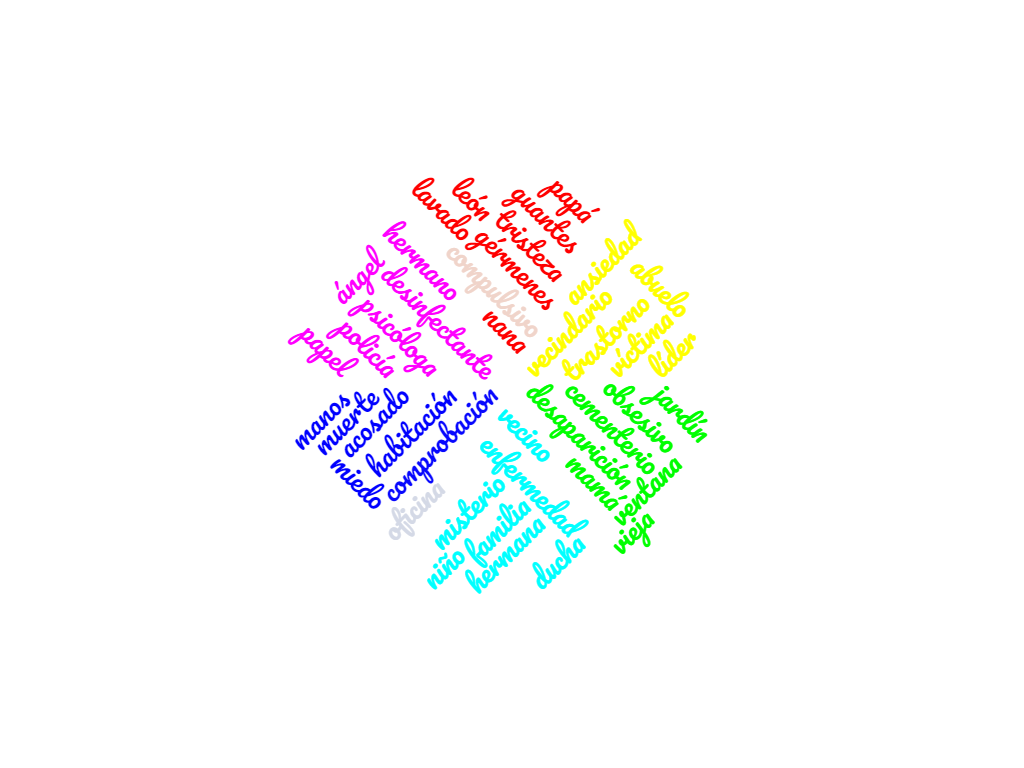 ORIENTA2: EL IMPREVISTO CASO DEL CHICO EN LA PECERA. UN LIBRO SOBRE EL ...