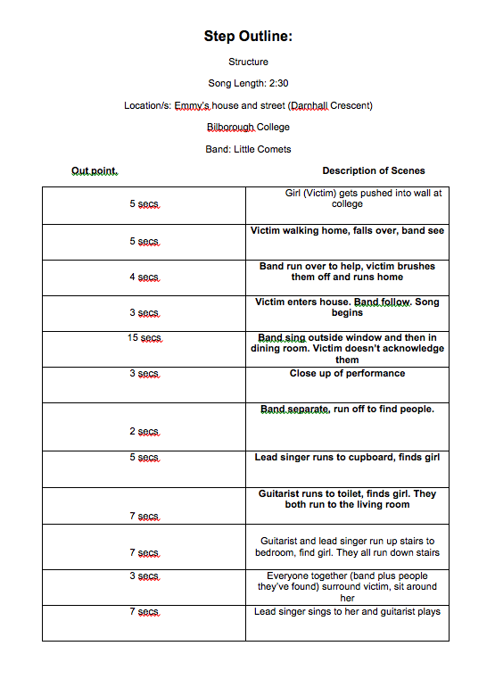 Advanced Portfolio: Updated Step Outline