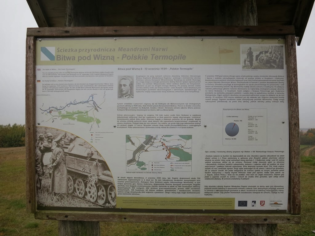 Rick The Traveller: Wizna