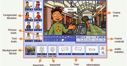 Media Pembelajaran Cartoon Story Maker: Guru Juga Bisa Membuat Media ...