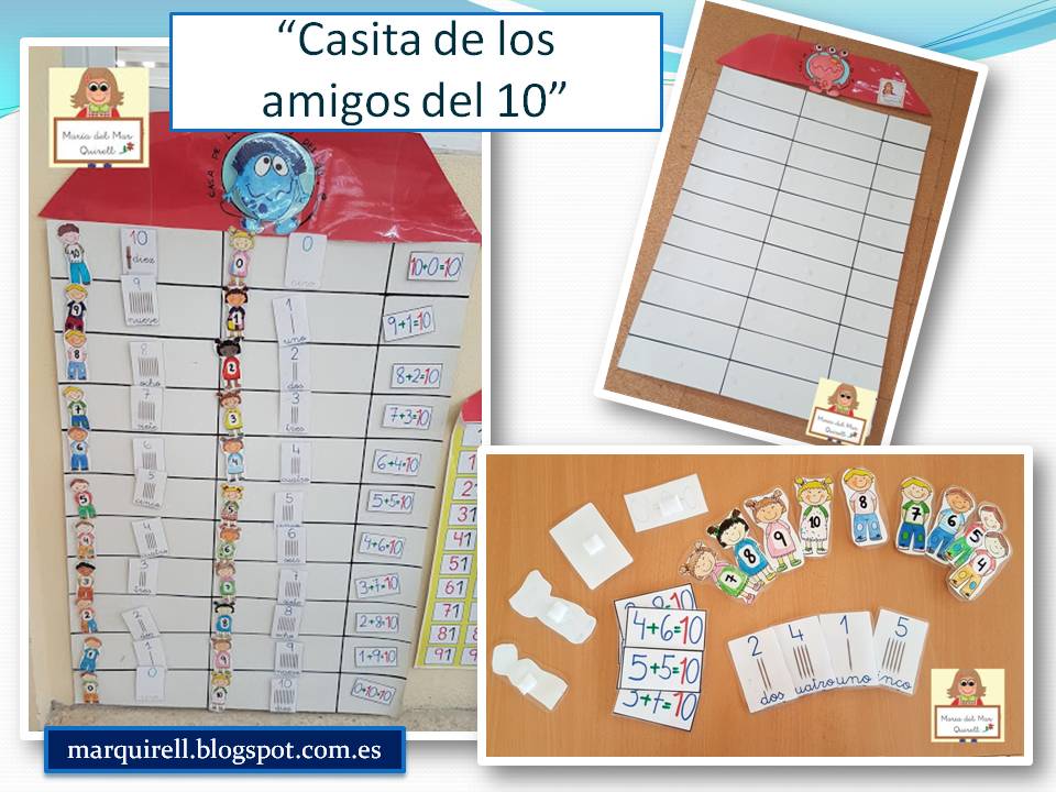 3CongresoABN. La casita de los amigos del 10 (Vídeos). Presentación ...