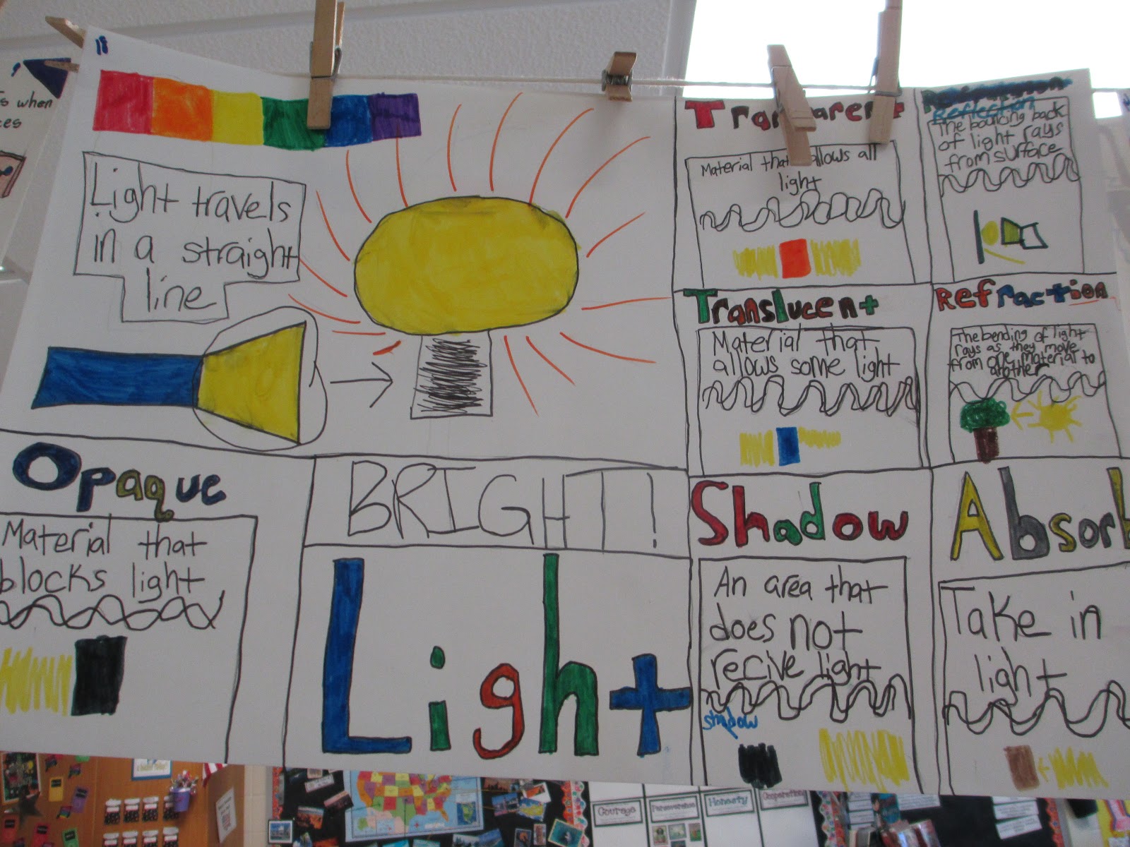 Fabulous in Fifth!: LIGHT!