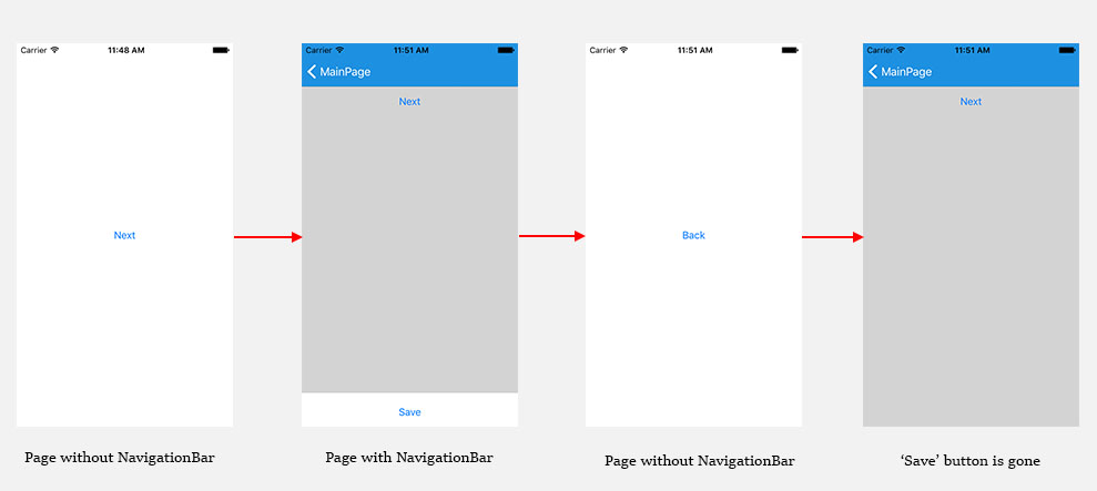 Keluargaberbisnis Navigation Bar Size Ios Keluargaberbisnis Navigation Bar Size Ios