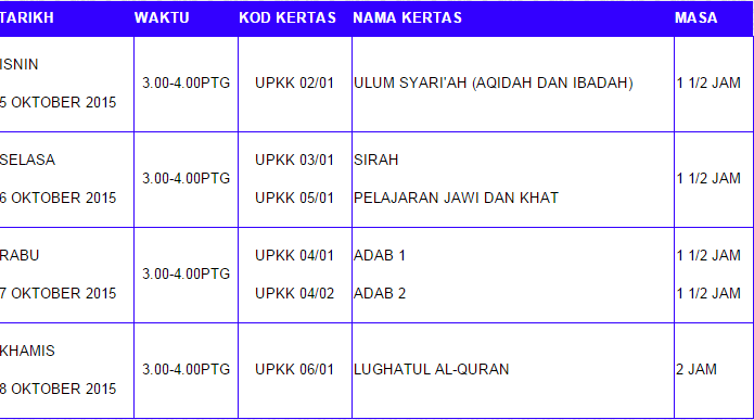 Muhamad Adif Firdaus: October 2015