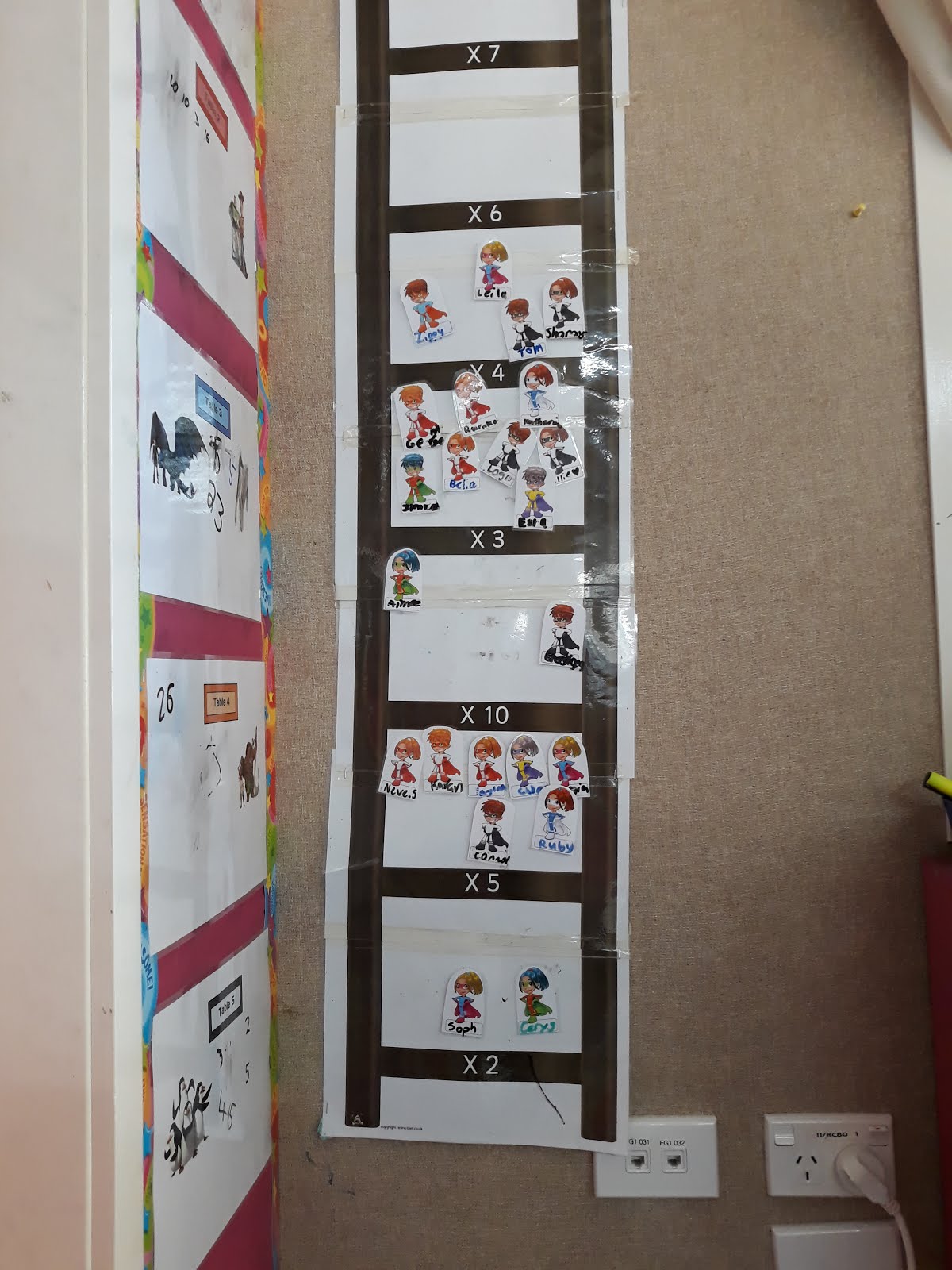 Sensational Fifteen & Sixteen!: Climbing the Times Table Ladder!