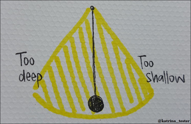 Katrina the Tester: The Testing Pendulum: Finding balance in exploration