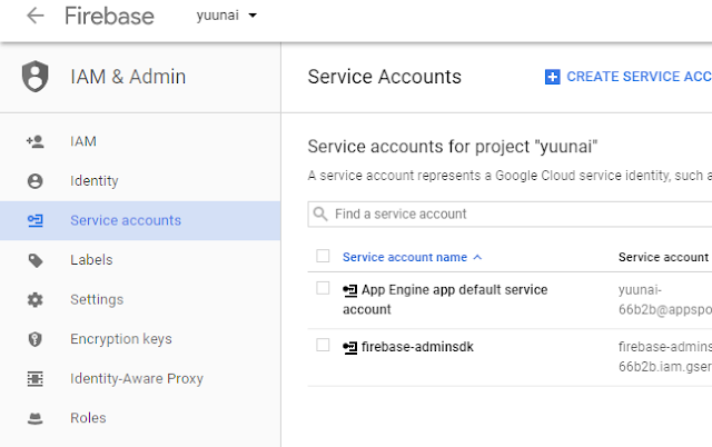 technical guy: รู้จัก firebase realtime datatabase on python
