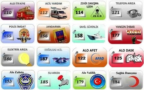 Harun ARABACI : acil durum nedir ?, acil durum ve plan örneği?,