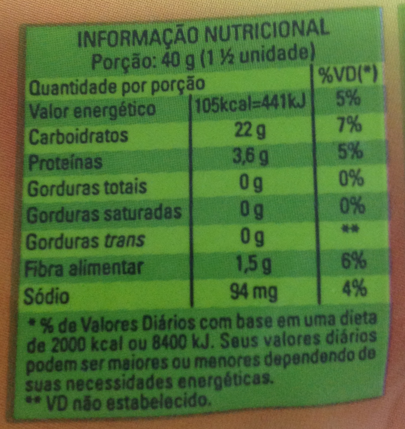 Rap 10 Tabela Nutricional - RETOEDU