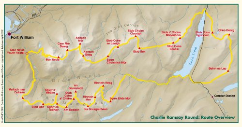 yo y mis circunstancias: ¿Corres por montaña ?, entrena en bici ...