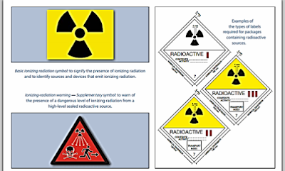 PROJECT RADIATION PROTECTION 2016: RADIATION EMERGENCY : LOST OF ...