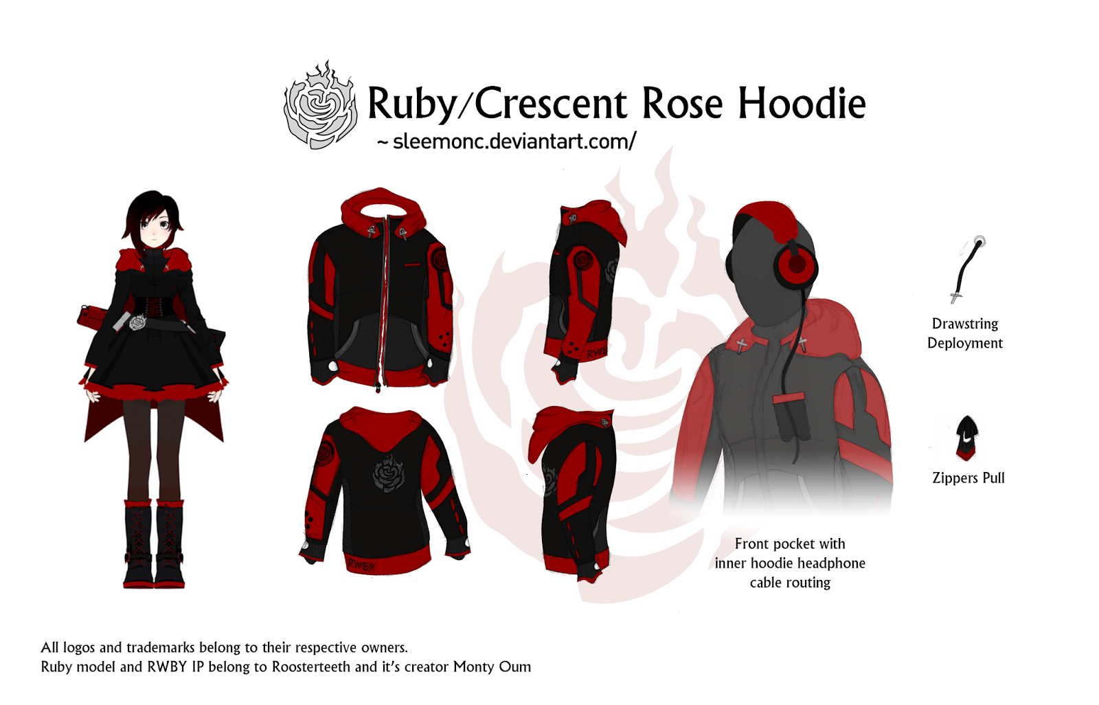 RWBY Hoodies