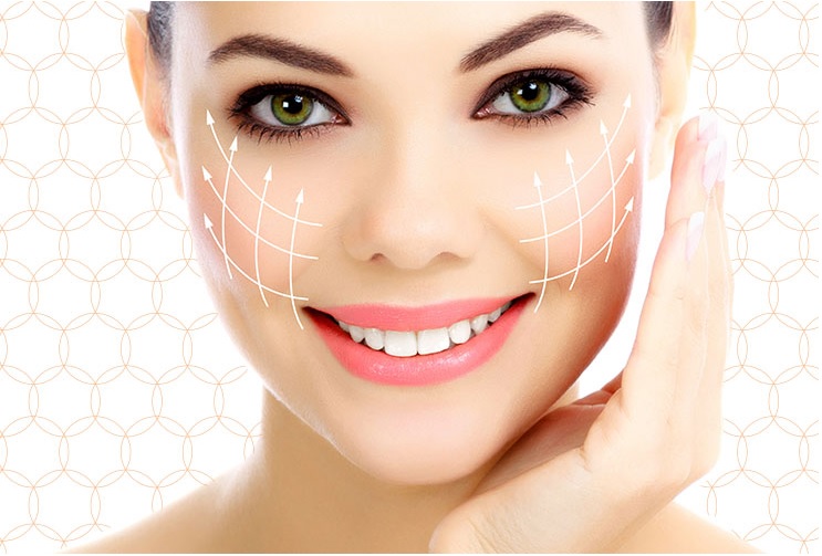 FisioBariátrica: Fios de Sustentação (Sutura Silhouette)