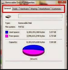 Understanding FAT and FAT32 File System in Windows and Their Strengths ...