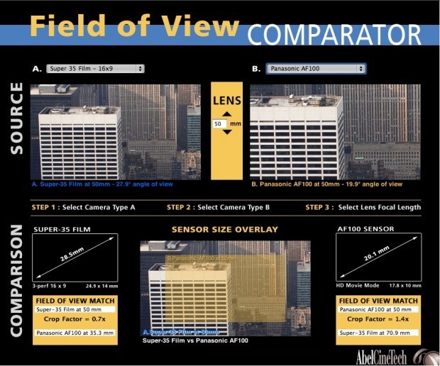 Shooter: Field of View Calculator