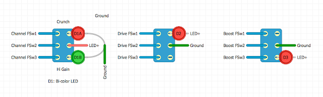Perf and PCB Effects Layouts: Carl Martin Plexi-Tone