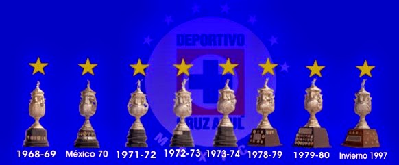 Gifs animados del cruz azul - Imagui