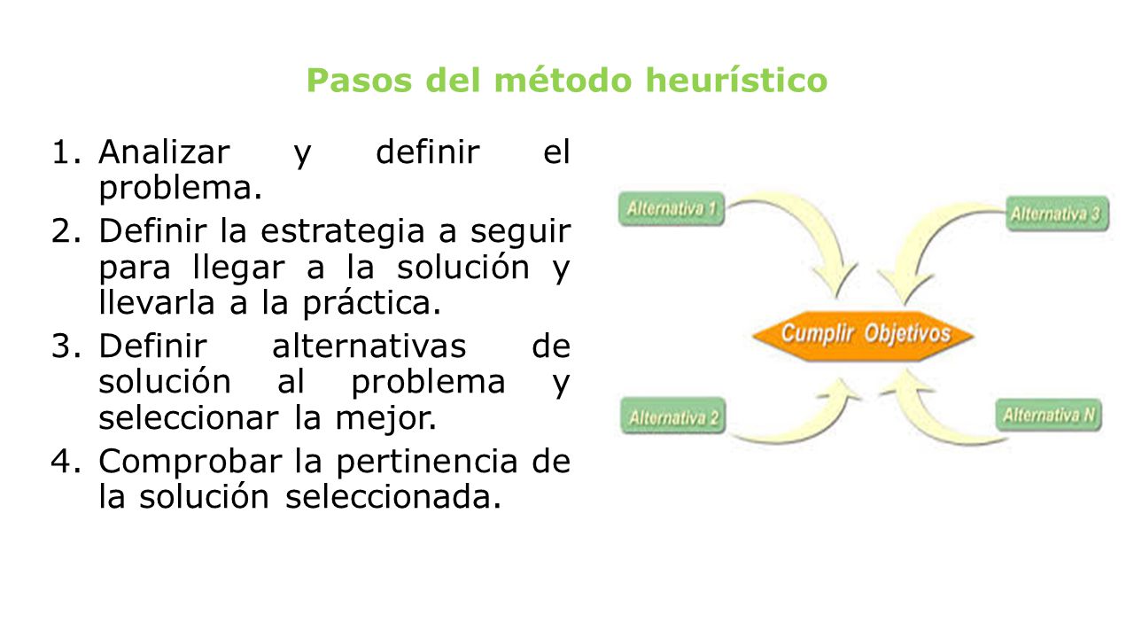 Sistemas Inteligentes: Razonamiento heurístico