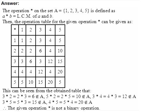 ncert solutions for class 9,10,11 and 12 : Is ∗ defined on the set {1 ...