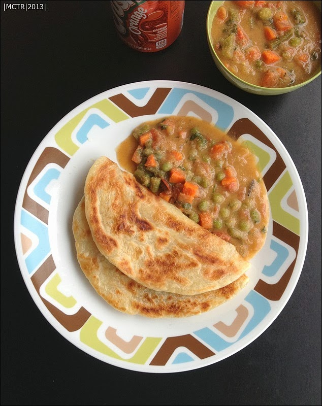 My Culinary Trial Room