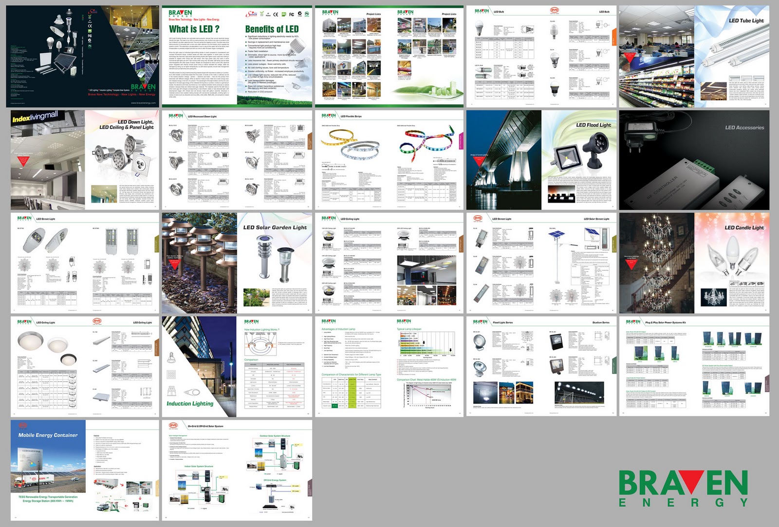 Kumalasari Portfolio Design: LED LIGHTINGS, ENERGY & SOLAR SYSTEM ...