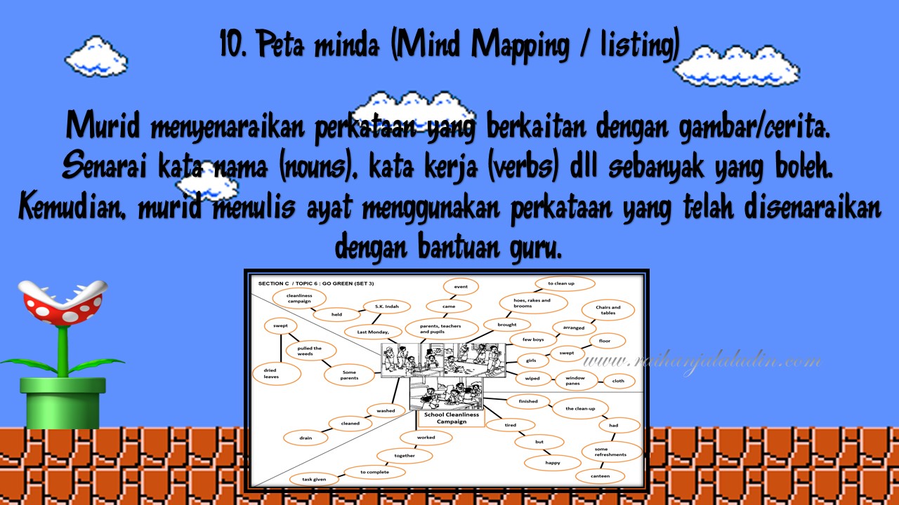 Idea Aktiviti Penulisan Untuk Murid Galus (Aras Rendah) - Raihan ...