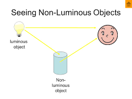 Characteristics of LIGHT