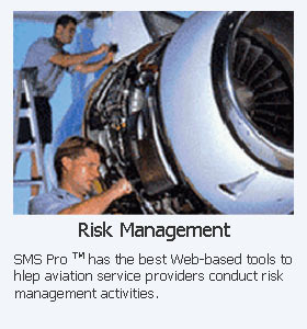 Four Pillars of Safety Management |Aviation Safety Management Systems (SMS)
